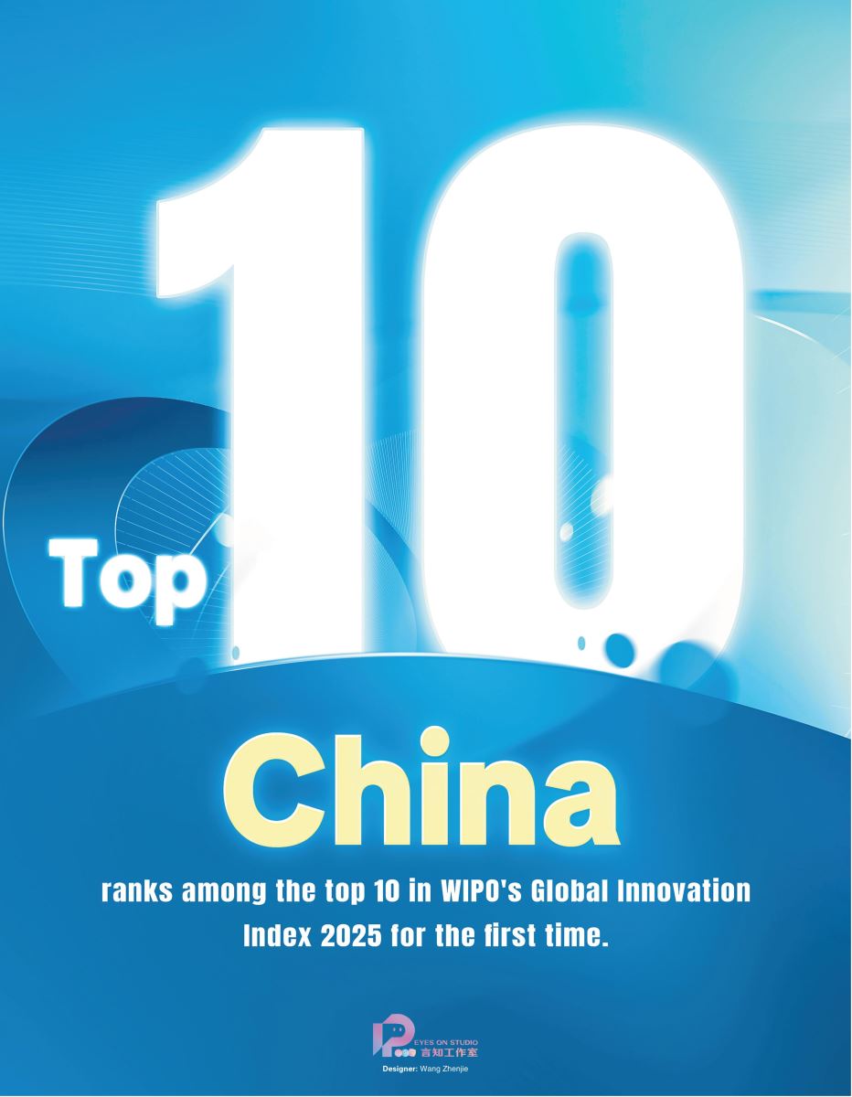 CHINA PEPORT INTELLECTUAL PROPERTY (September. 17. 2025）-中国知识产权资讯网